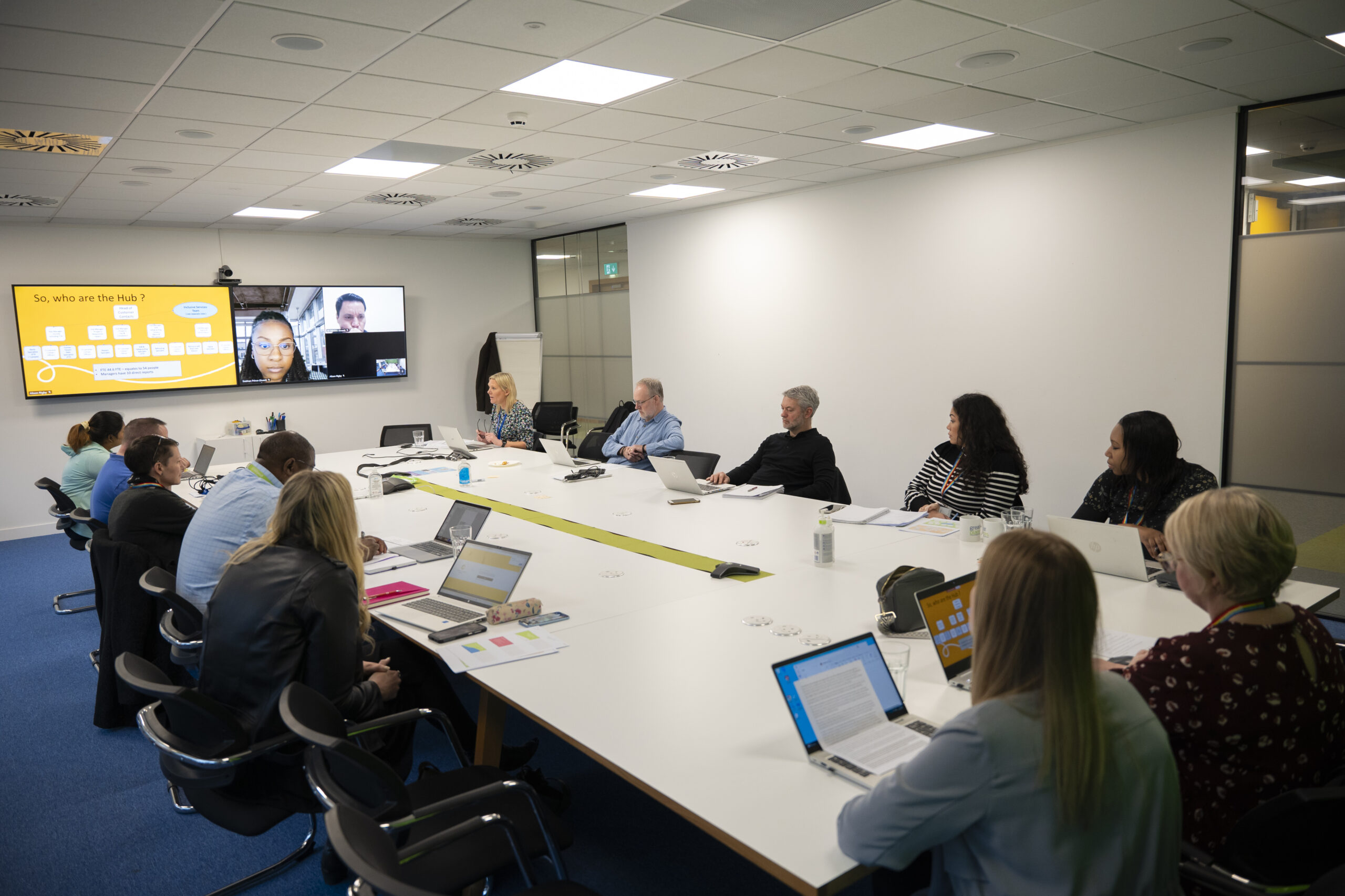 Customer Committee - Great Places